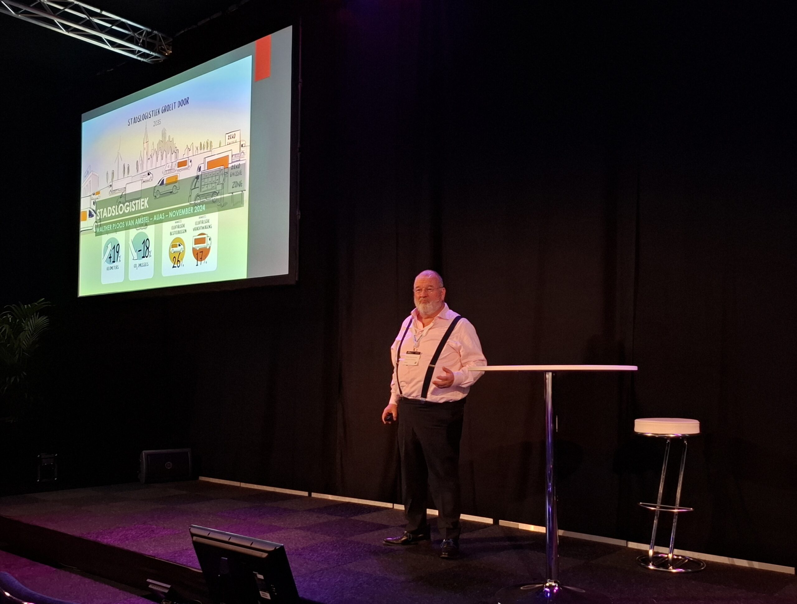 Controverse rondom zero-emissiezones: ‘Duurzaamheid kan niet wachten ...